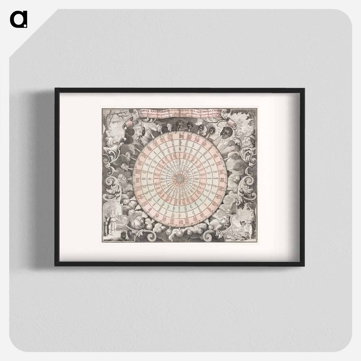 Antique Maps(アンティーク地図)のA Map of the Winds - アンティーク地図 Poster. - artgraph ...